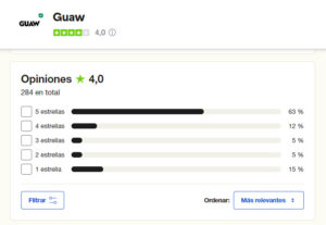 Guaw Opiniones 2024 de la tienda de mascotas para perros y gatos ️